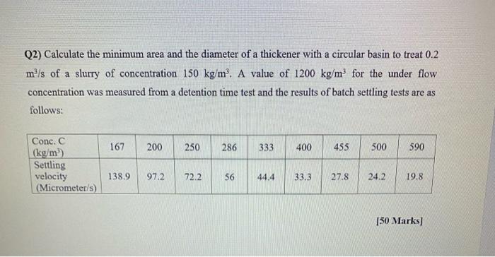 Solved Q2) Calculate the minimum area and the diameter of a | Chegg.com