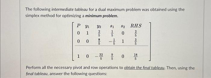 Solved The following intermediate tableau for a dual maximum | Chegg.com