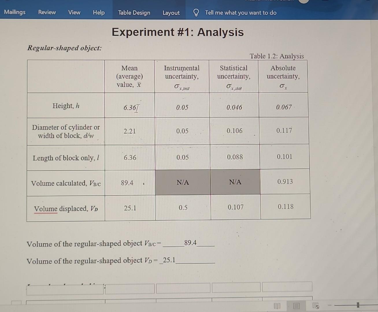 I just need a conclusion for my lab report it should | Chegg.com