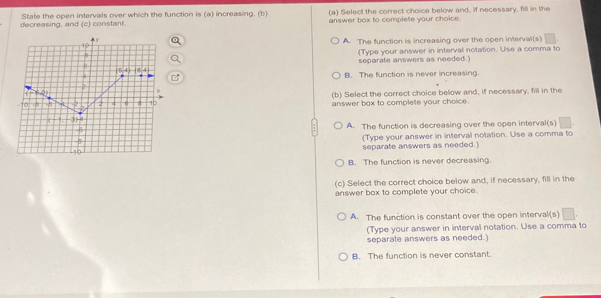Solved State the open intervals over which the function is | Chegg.com