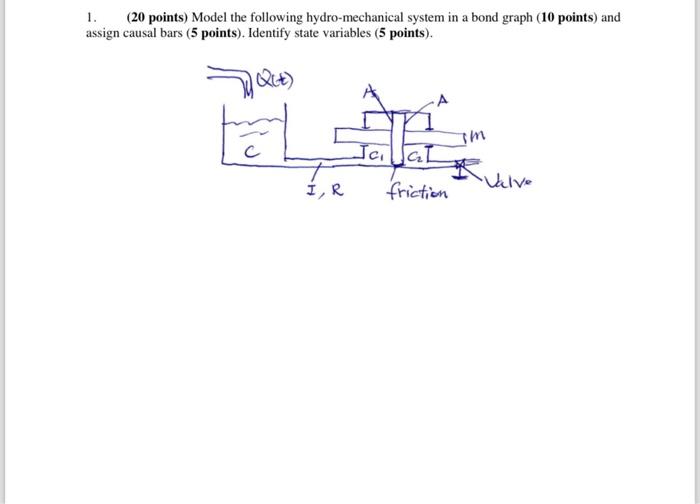Solved 1. (20 points) Model the following hydro-mechanical | Chegg.com