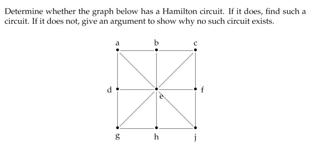 Solved Determine whether the graph below has a Hamilton | Chegg.com