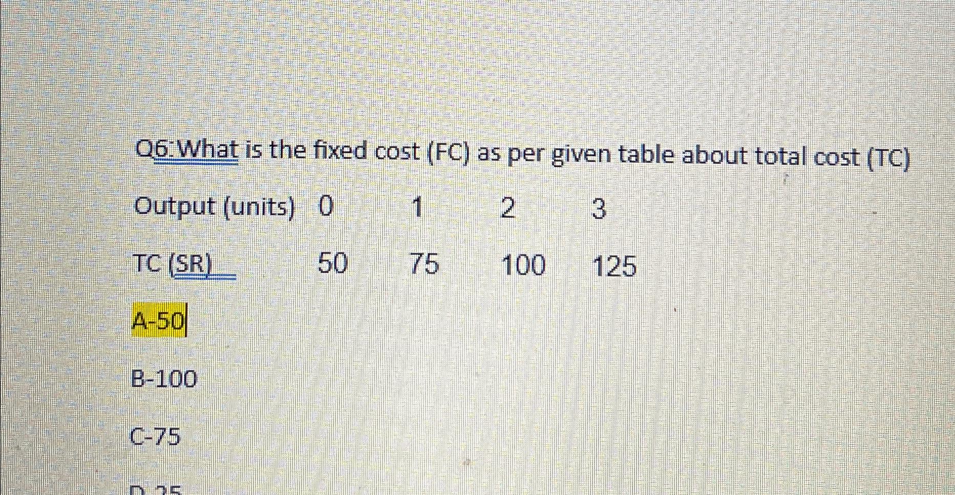 Solved Q6: What is the fixed cost (FC) ﻿as per given table | Chegg.com