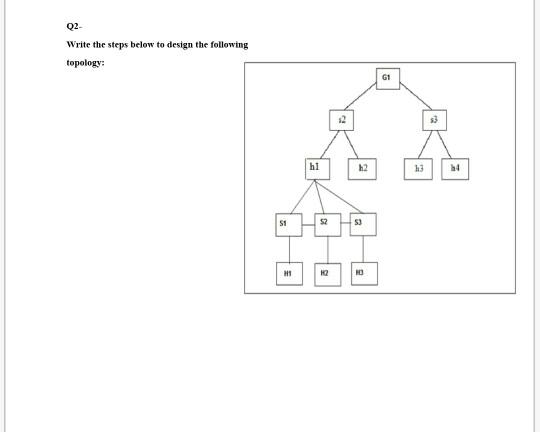 Solved Q2 Write the steps below to design the following | Chegg.com