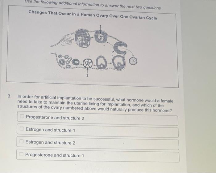 Solved Changes That Occur in a Human Ovary Over One Ovarian | Chegg.com