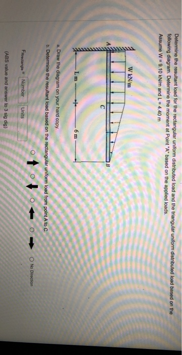 Solved Determine the resultant load for the rectangular | Chegg.com