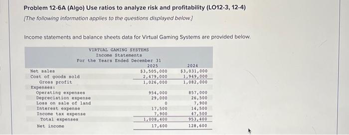 Solved Problem 12-6A (Algo) Use ratios to analyze risk and | Chegg.com