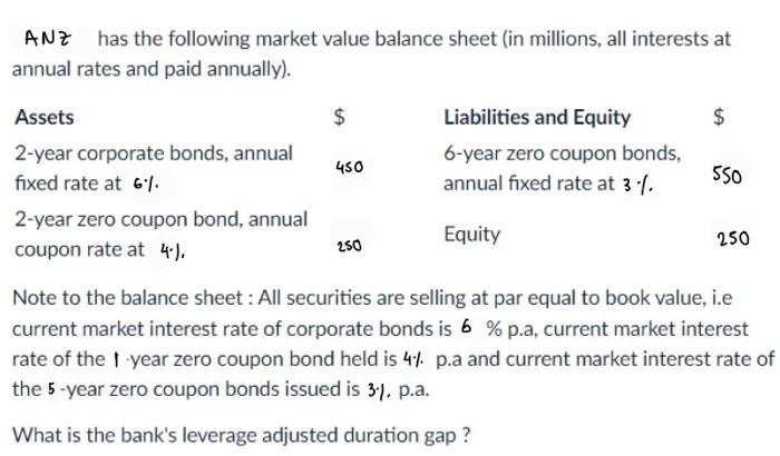 Solved ANZ has the following market value balance sheet (in | Chegg.com