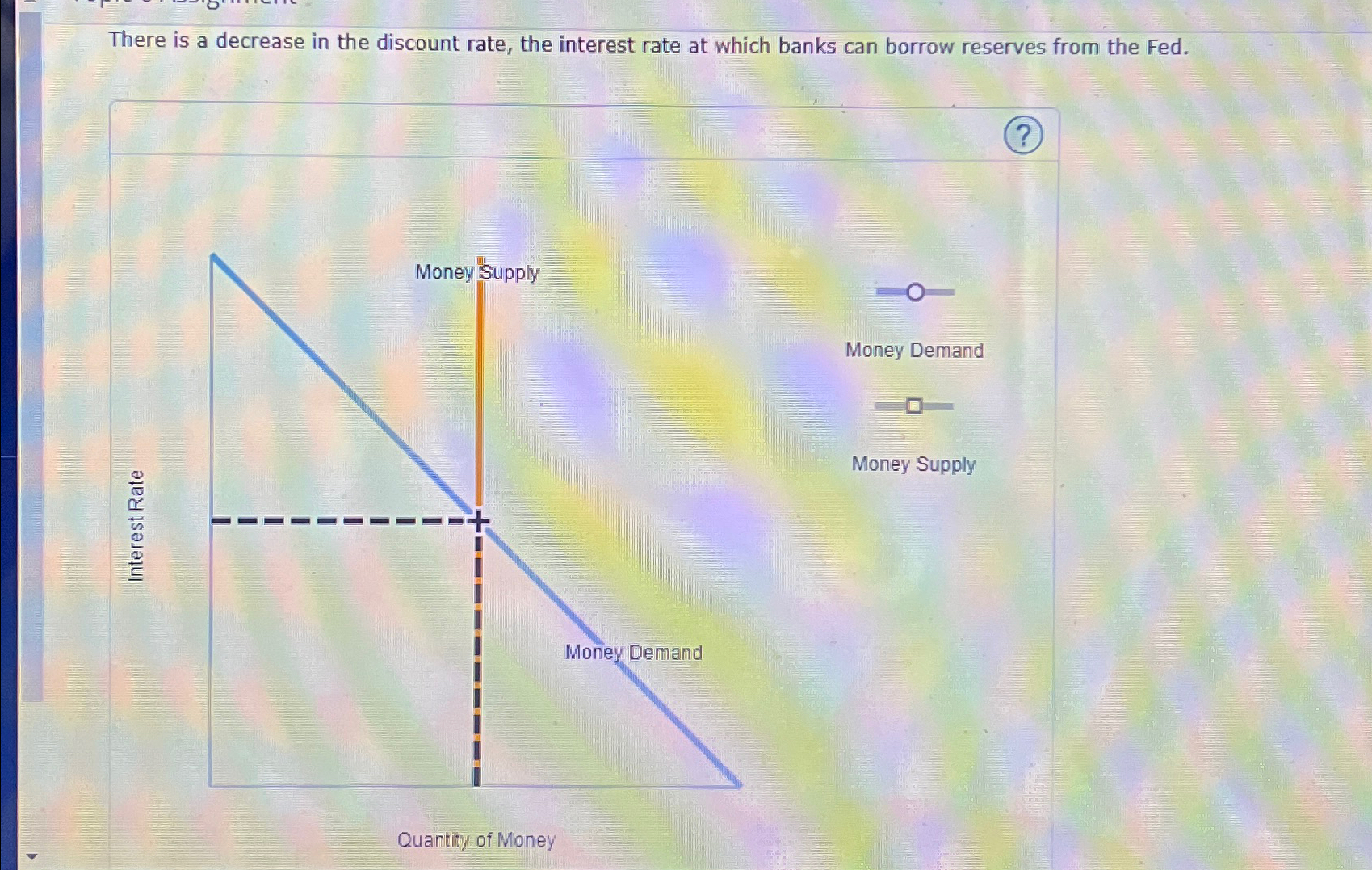 Solved There is a decrease in the discount rate, the | Chegg.com
