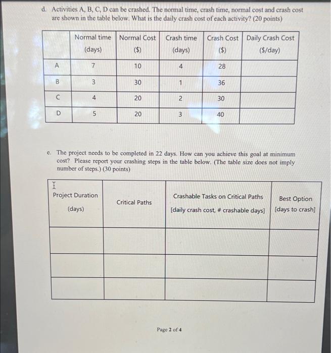 Solved Q1 The network diagram of a project is shown below. | Chegg.com