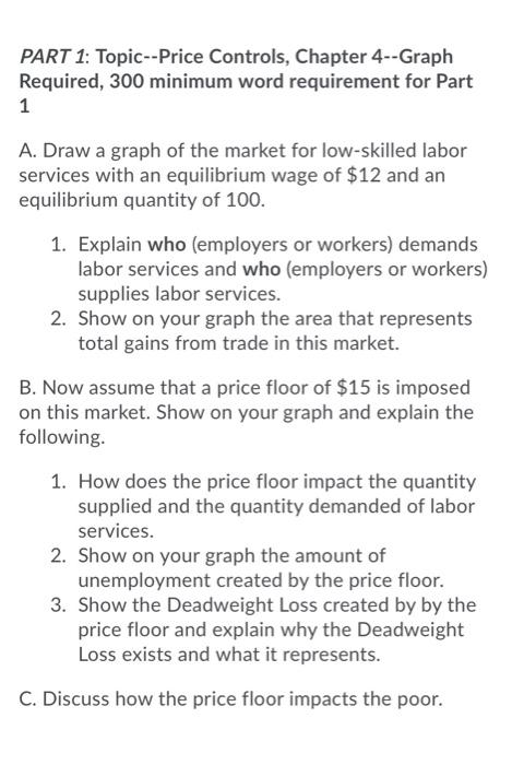 Solved PART 1: Topic--Price Controls, Chapter 4--Graph | Chegg.com