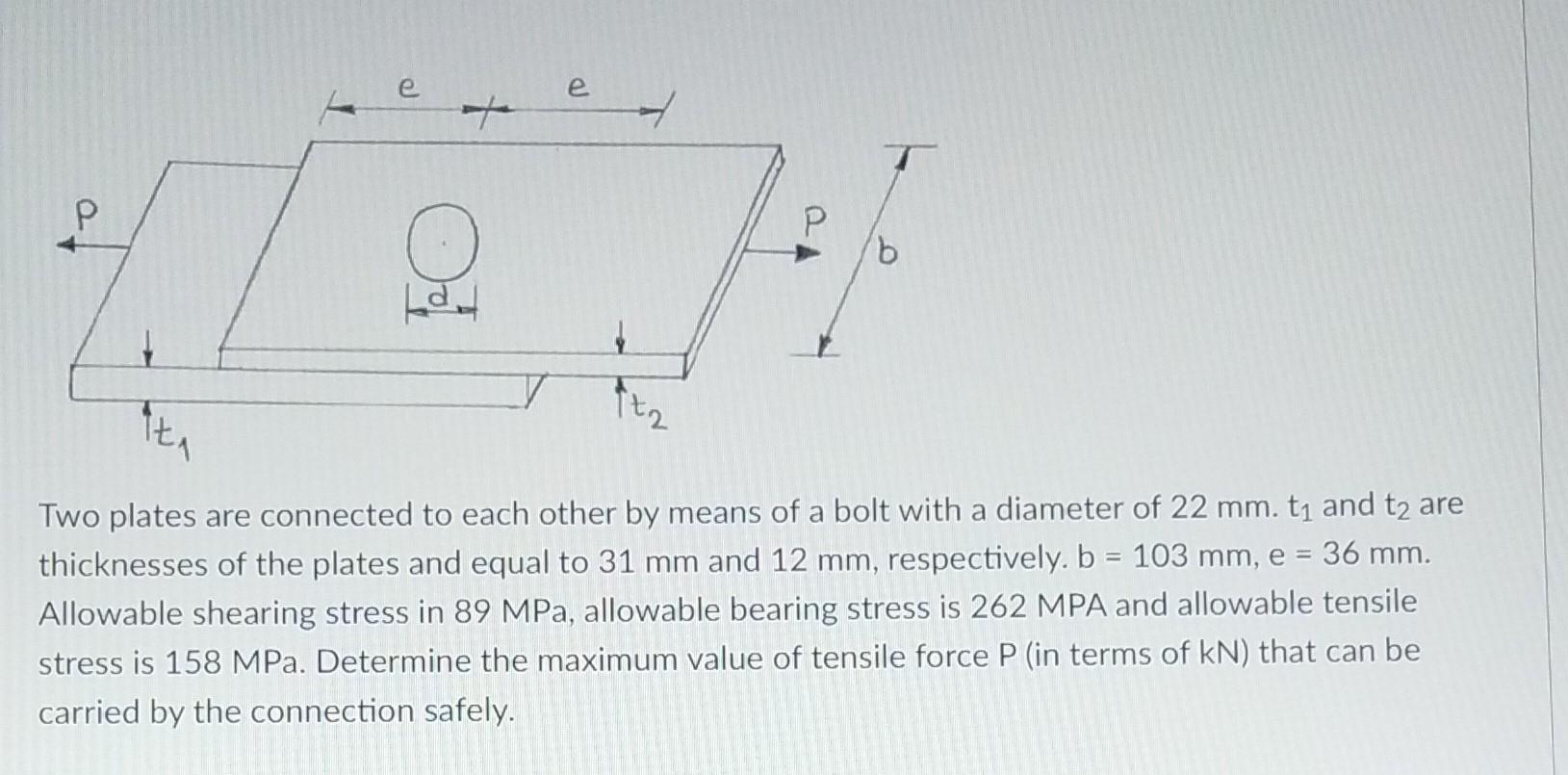 Solved Two plates are connected to each other by means of a | Chegg.com