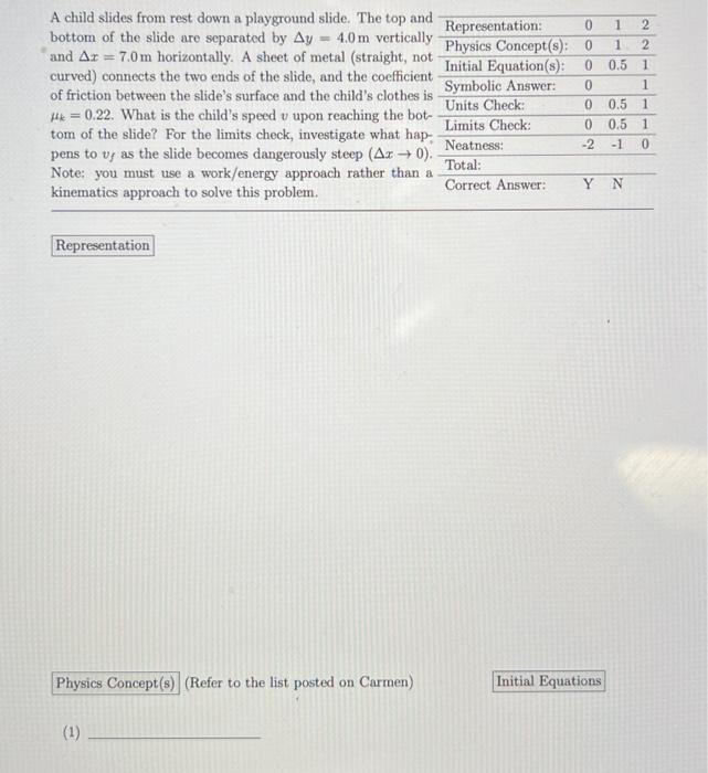 Solved A child slides from rest down a playground slide. The | Chegg.com