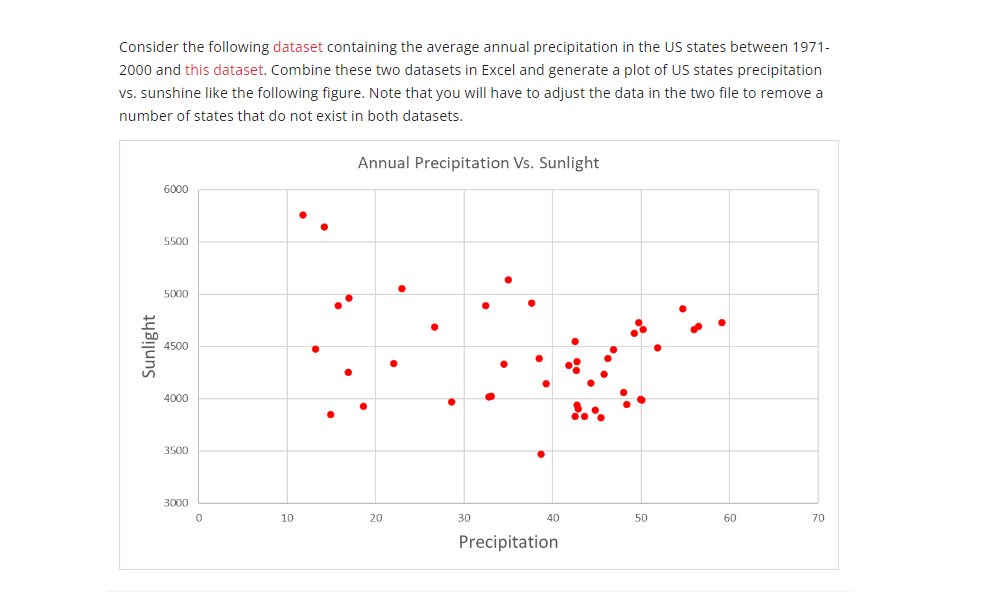 Solved use the two charts to solve for the question. | Chegg.com