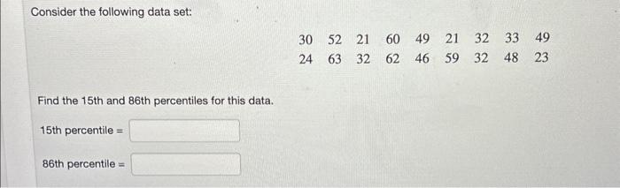 Solved Consider the following data set: Find the 15 th and | Chegg.com