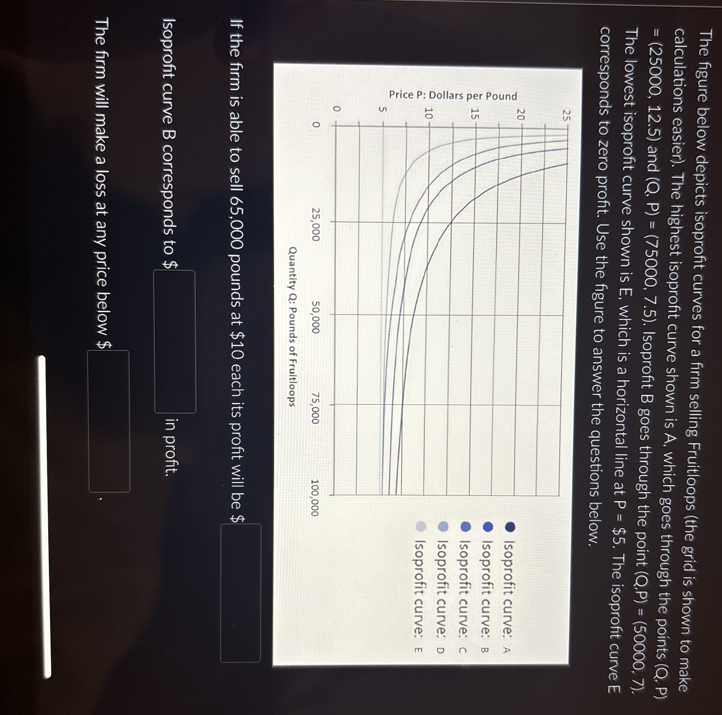 Solved The figure below depicts isoprofit curves for a firm | Chegg.com