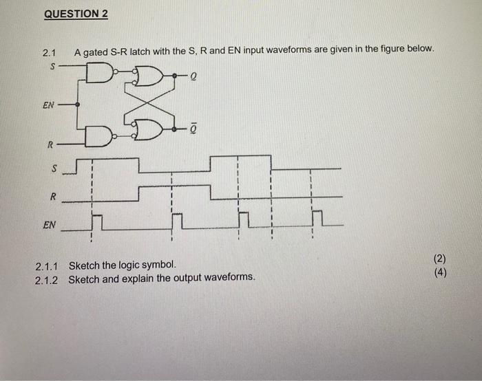 Solved QUESTION 2 A gated S-R latch with the S, R and EN | Chegg.com