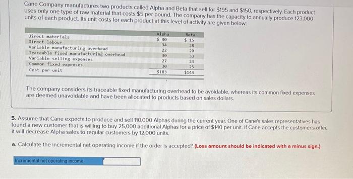 Solved Cane Company manufactures two products called Alpha | Chegg.com