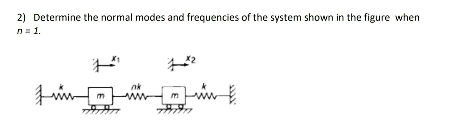 Solved 2) Determine the normal modes and frequencies of the | Chegg.com