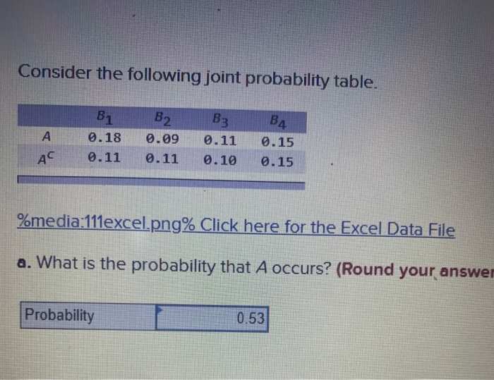 Solved Consider the following joint probability table. BA А | Chegg.com