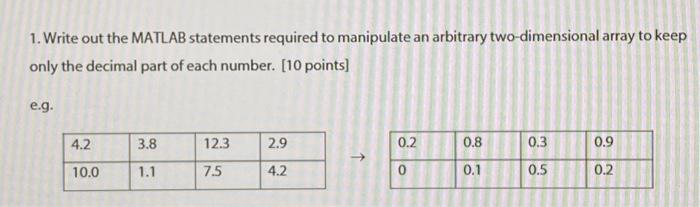Solved 1. Write out the MATLAB statements required to | Chegg.com