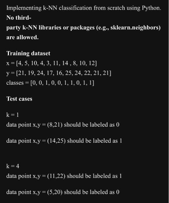 Solved Implementing K Nn Classification From Scratch Using