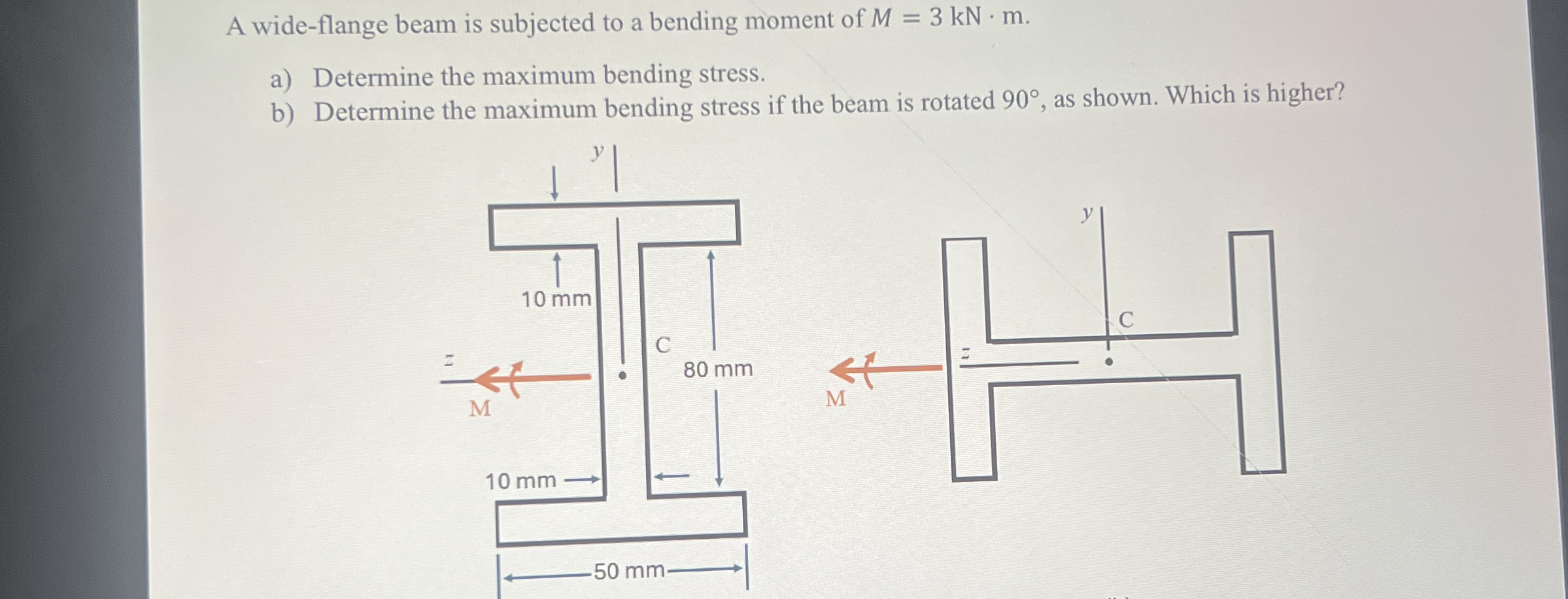 Solved A wide-flange beam is subjected to a bending moment | Chegg.com