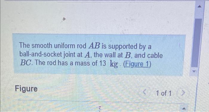 Solved The smooth uniform rod AB is supported by a | Chegg.com