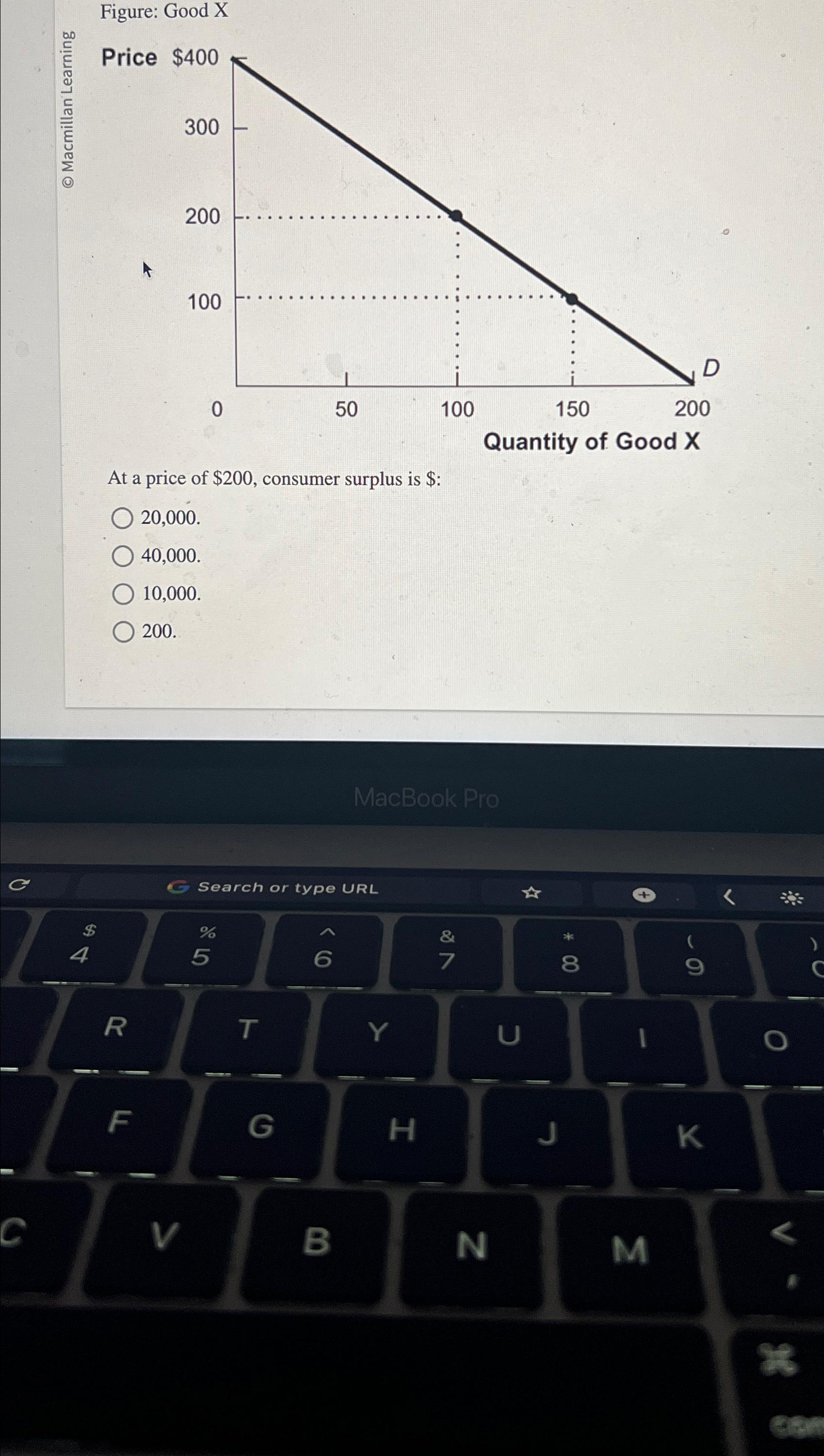 Solved Figure: Good XAt a price of $200, ﻿consumer surplus | Chegg.com