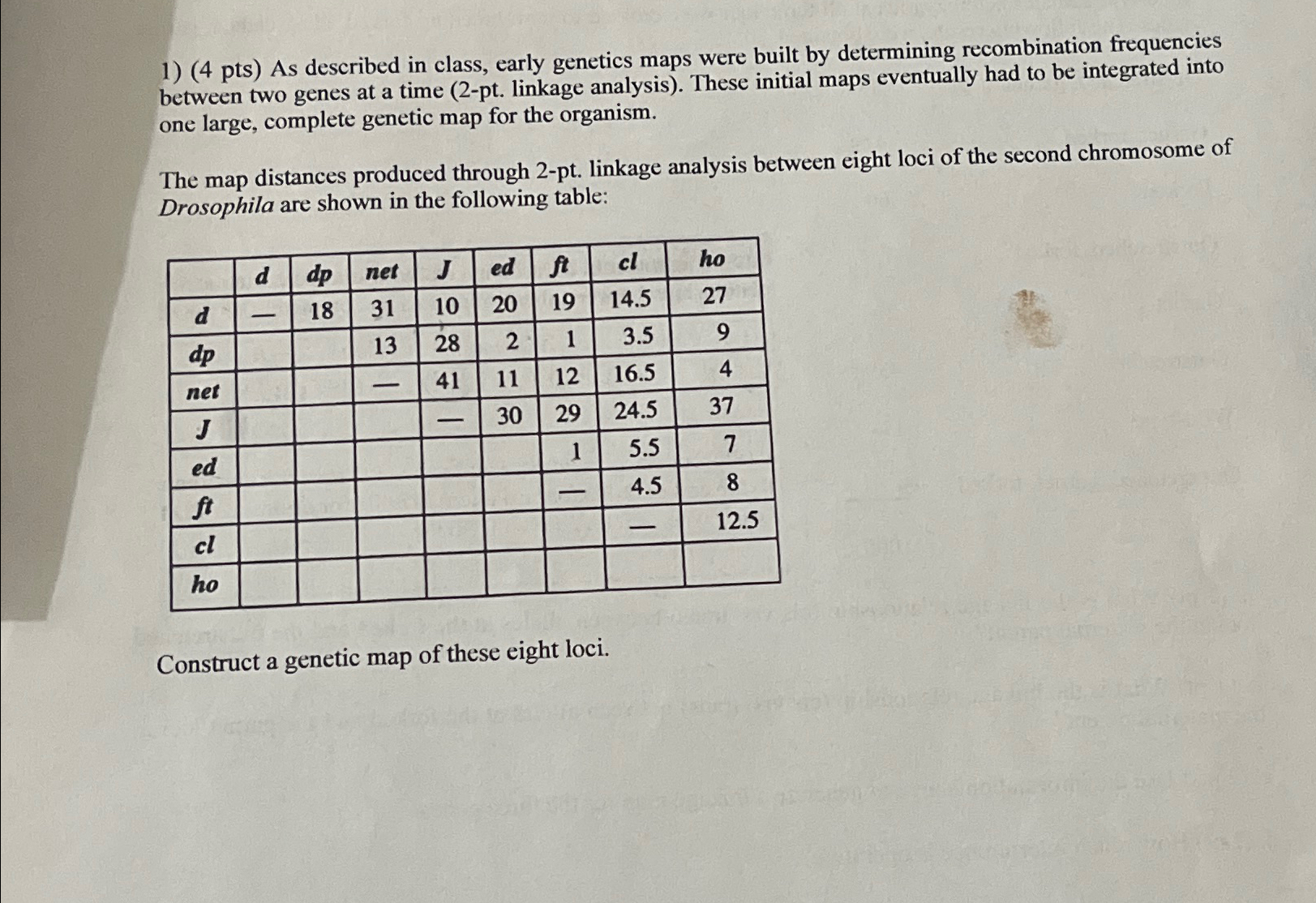 Solved (4 ﻿pts) ﻿As described in class, early genetics maps | Chegg.com