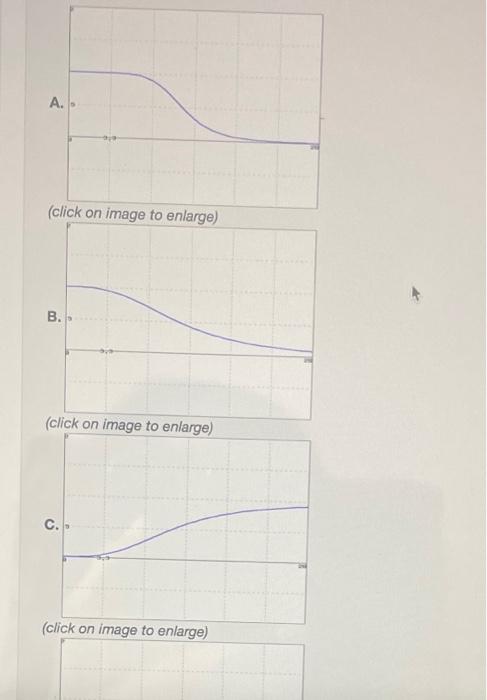 Solved [CиCK on imade fo enlamel (cinck on image to enlarge) | Chegg.com