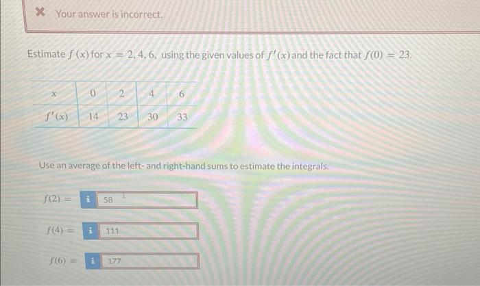 Solved Estimate f(x) for x=2,4,6, using the given values of | Chegg.com