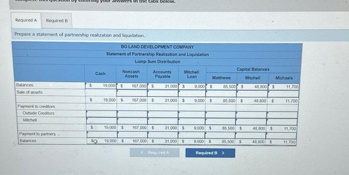 Solved Matthews, Mitchell, and Michaels are partners in BG | Chegg.com