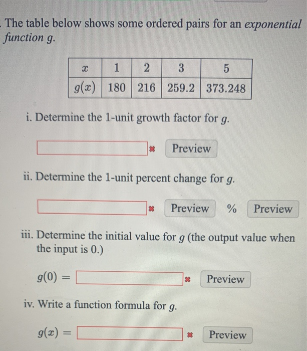 Solved The table below shows some ordered pairs for an | Chegg.com