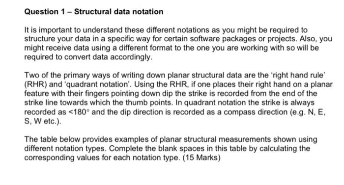 Solved Question 1 - Structural data notation It is important | Chegg.com
