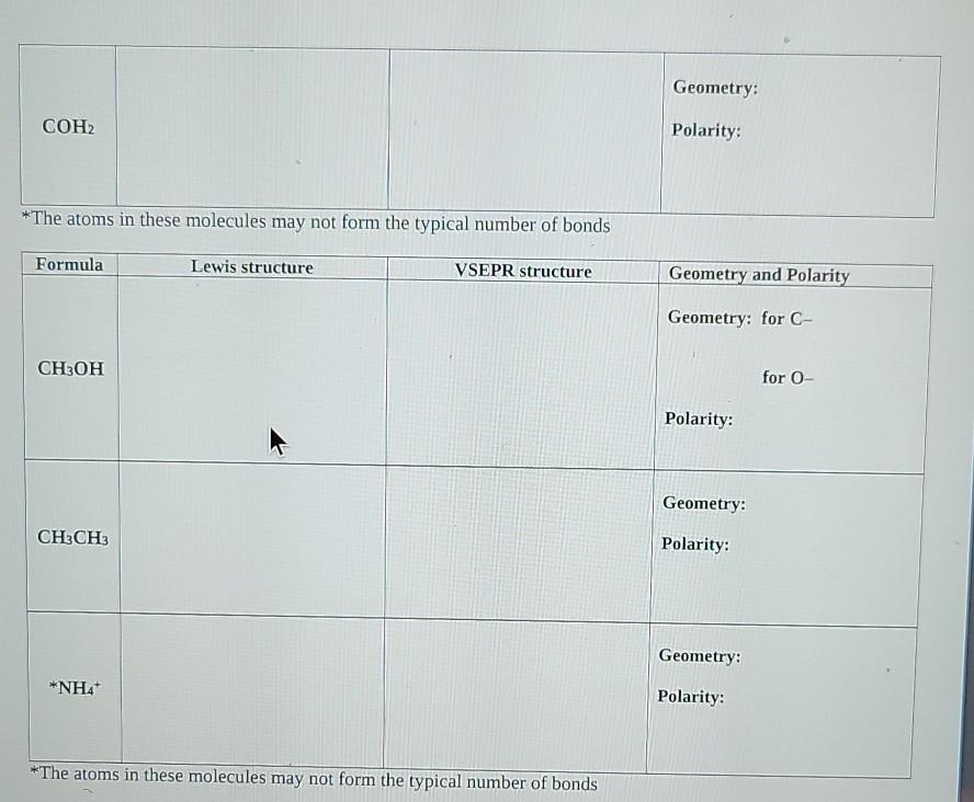Solved Part IV: Table 4 (Lewis & VSEPR Structures) Formula | Chegg.com
