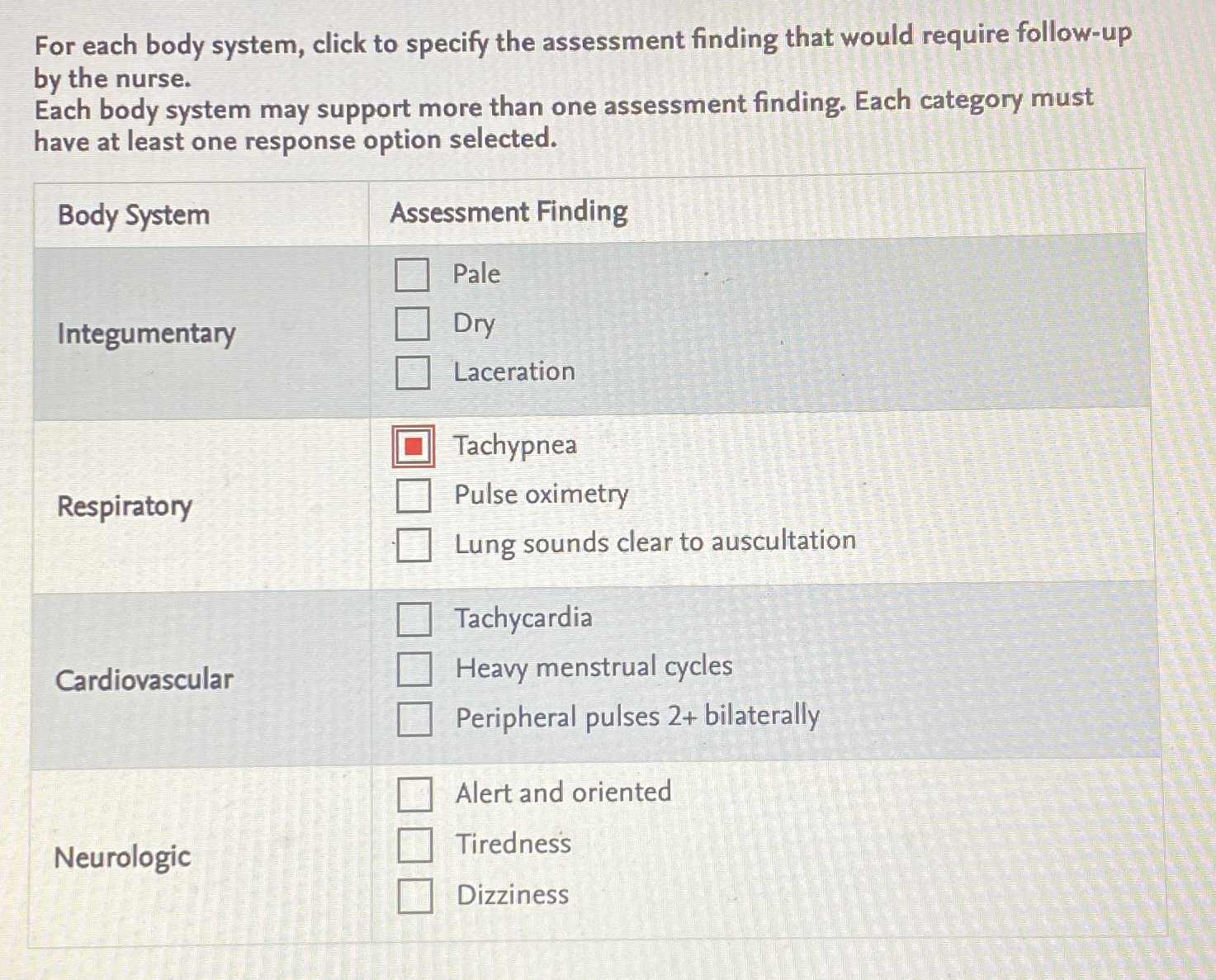 Solved For each body system, click to specify the assessment | Chegg.com