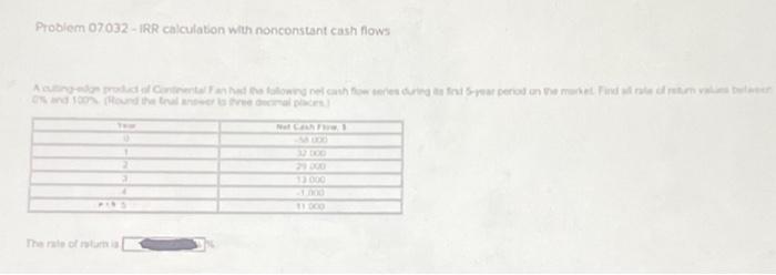 Solved Problem 07032 - iRR calculation when nonconstant cash | Chegg.com