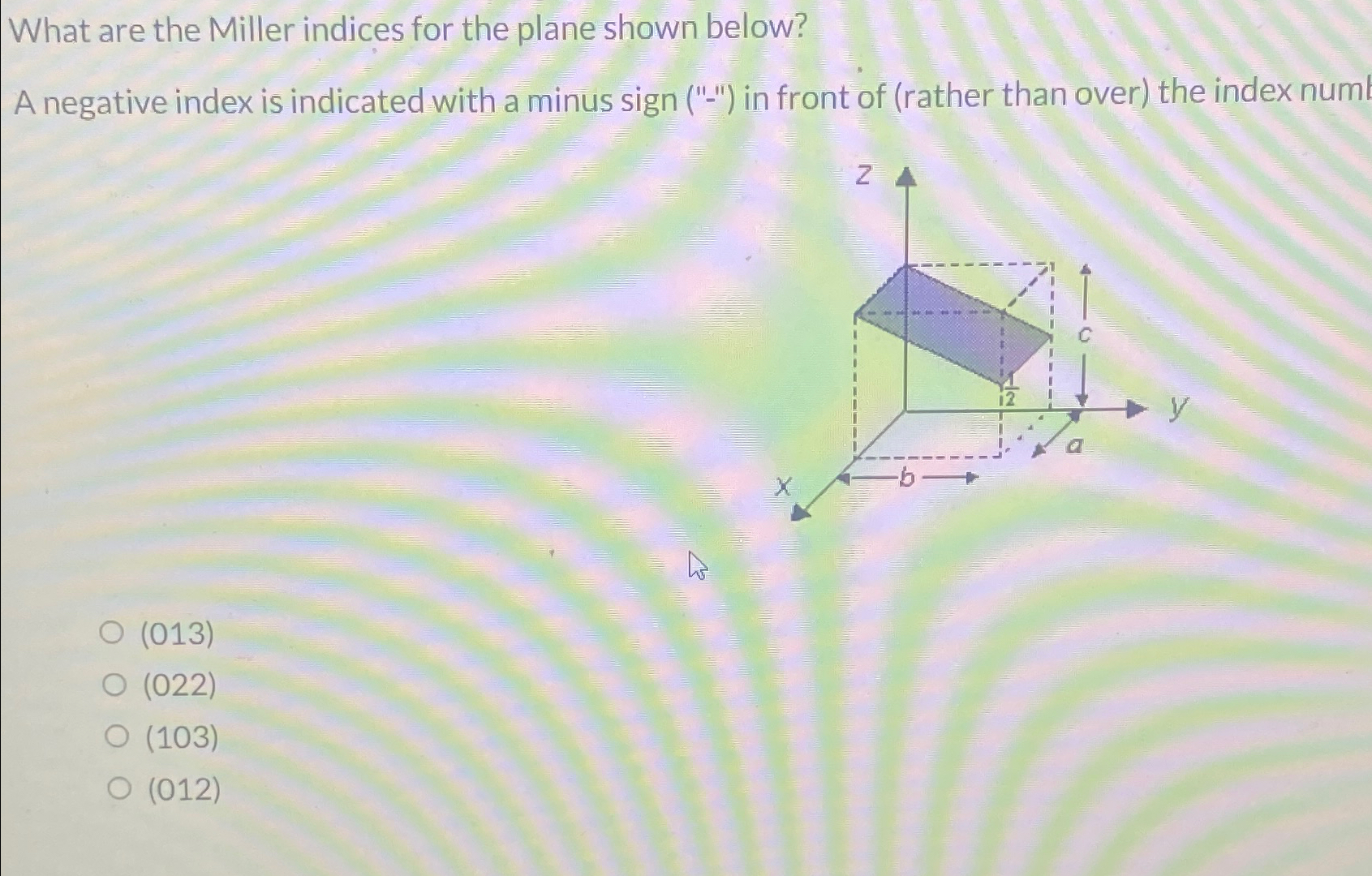 Solved What are the Miller indices for the plane shown | Chegg.com
