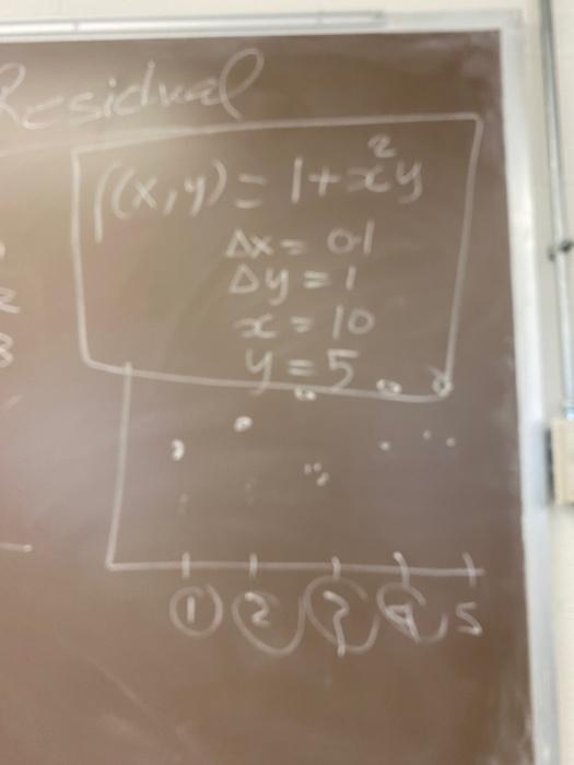 Solved find f(x)-f(x+h) | Chegg.com Solved find f(x)-f(x+h) | Chegg.com