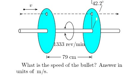 Solved The speed of a moving bullet can be determined by | Chegg.com