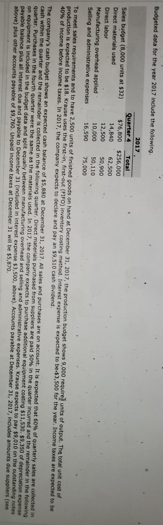 Solved Problem 23-6A (Part Level Submission) Krause | Chegg.com