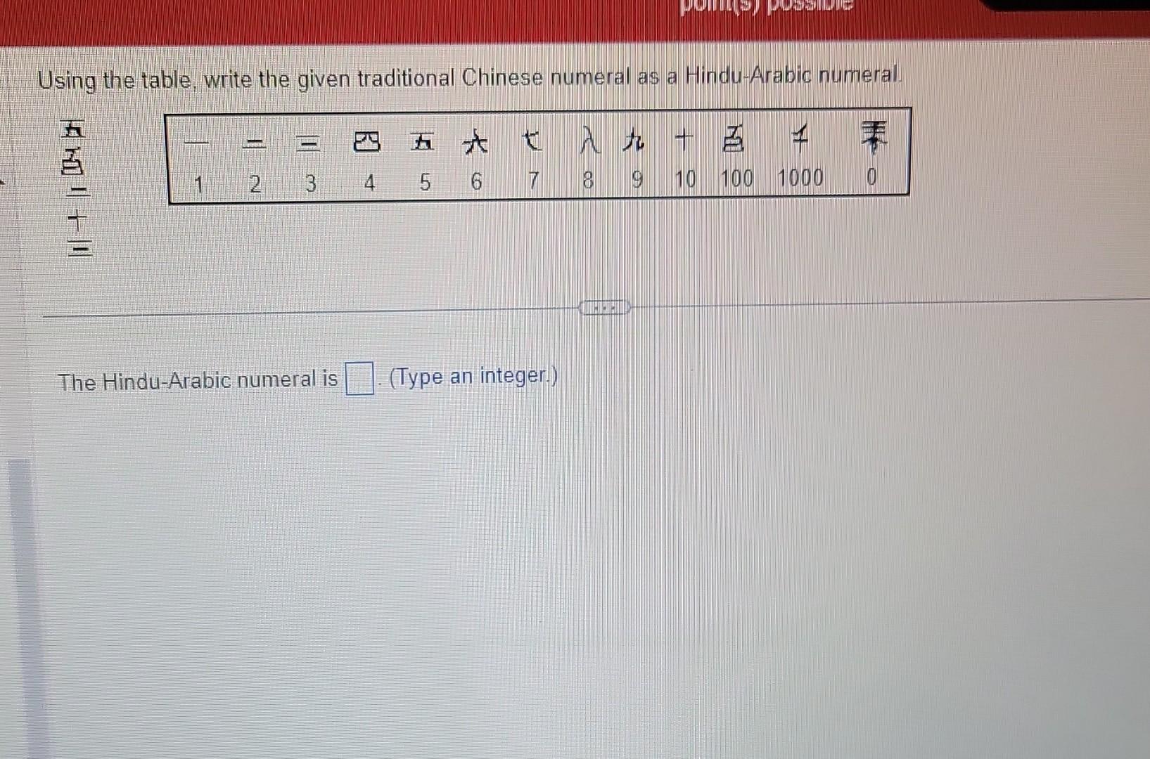 Solved Using the table, write the given traditional Chinese | Chegg.com
