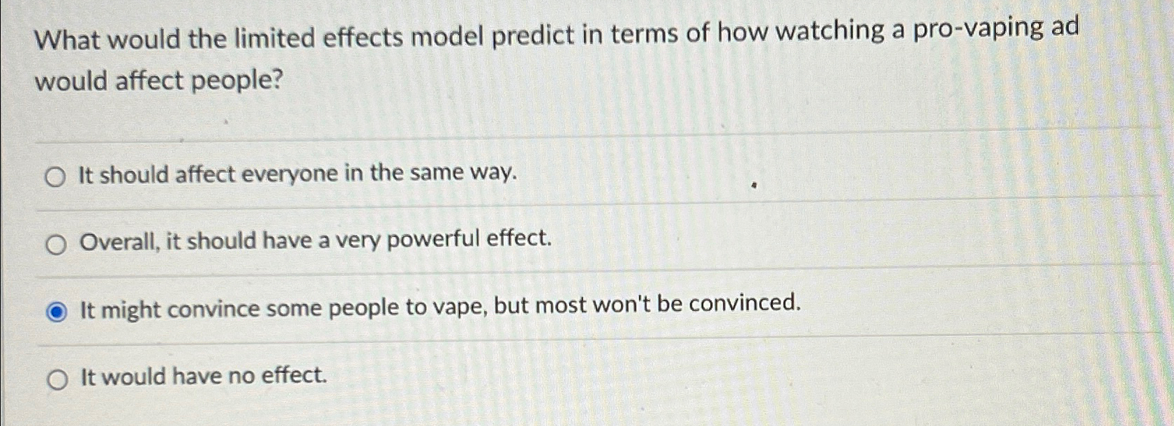 Solved What would the limited effects model predict in terms | Chegg.com