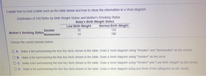 Solved Explain how to read a table such as the table below | Chegg.com