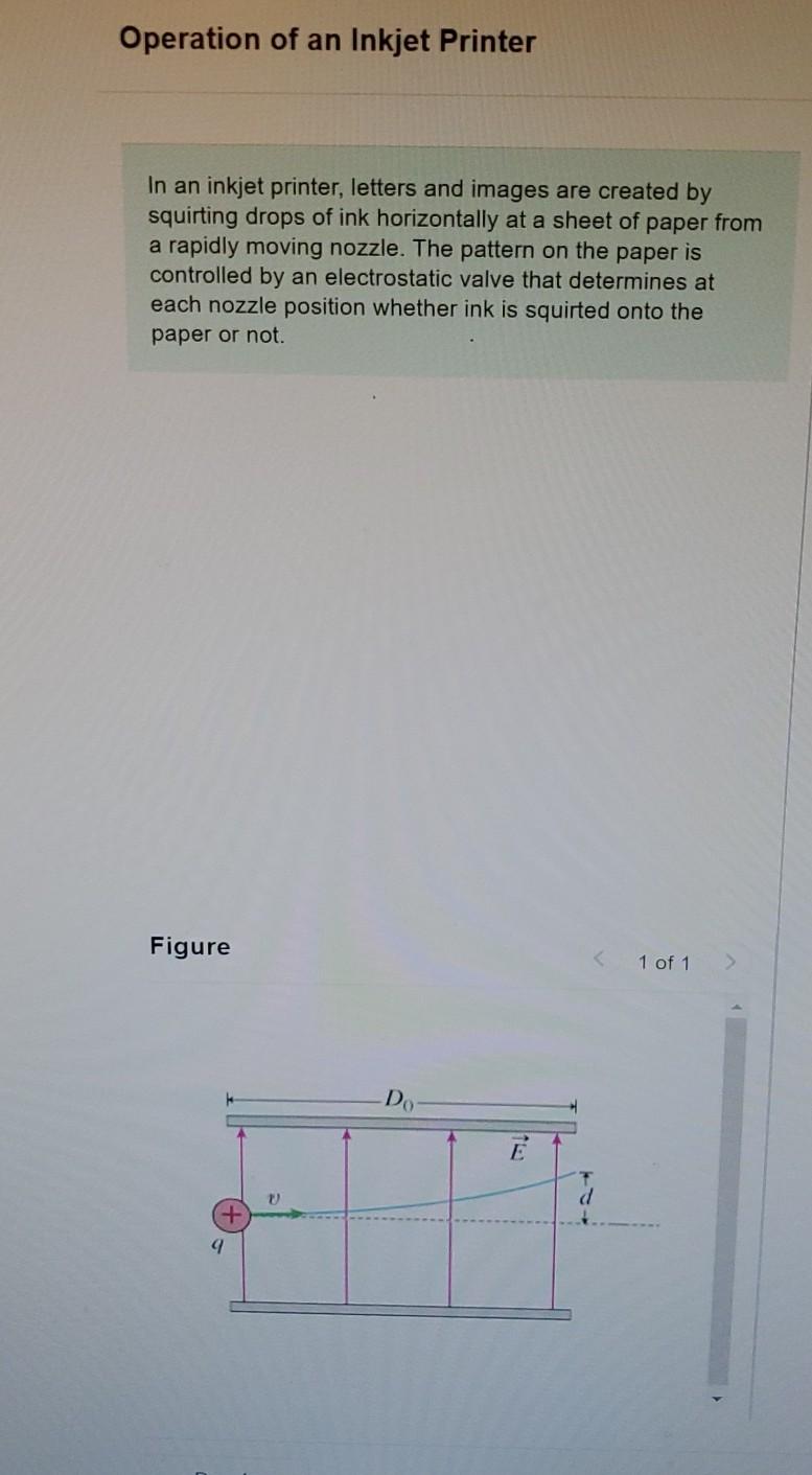 Solved Operation of an Inkjet Printer In an inkjet printer, | Chegg.com