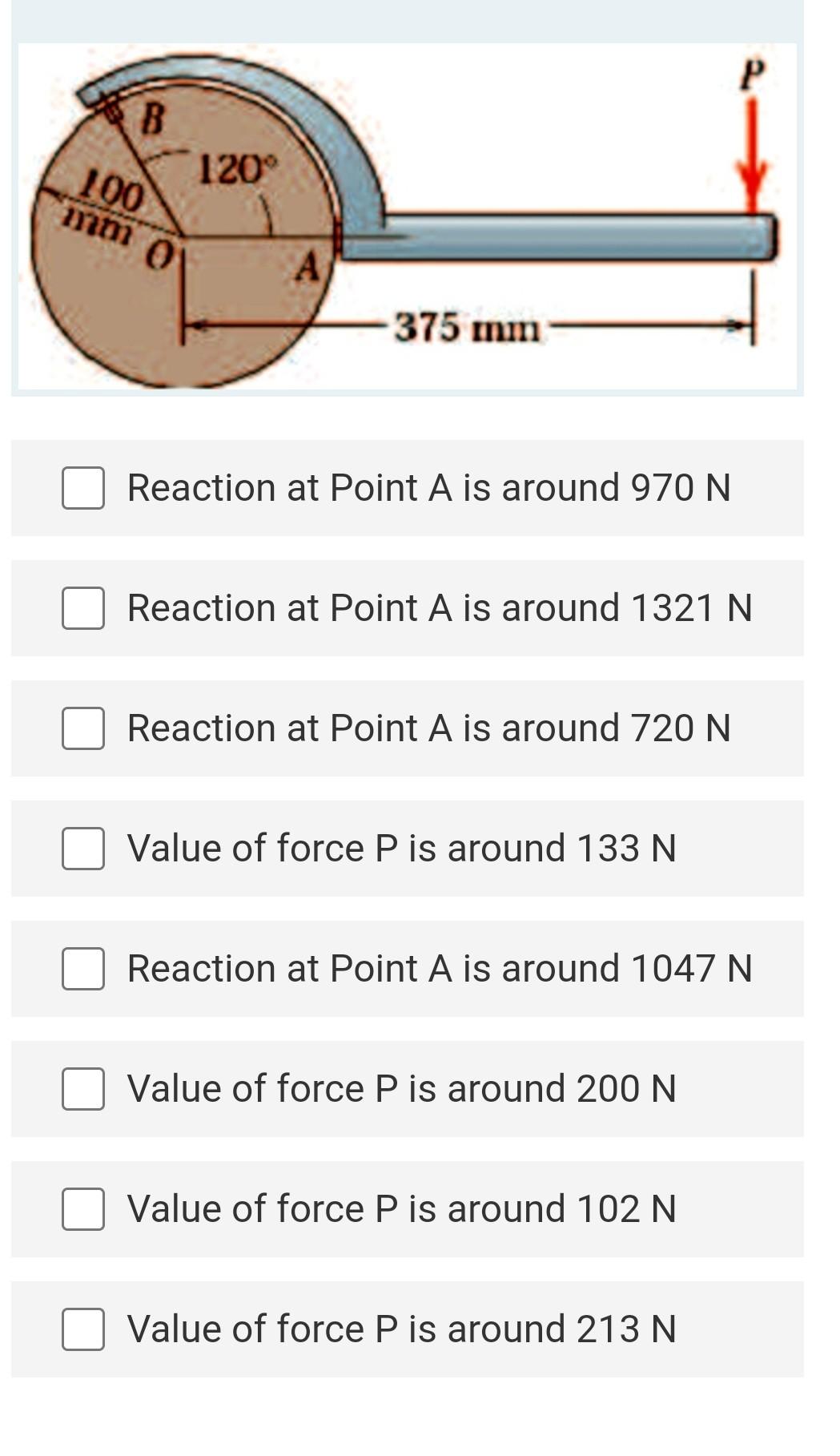 Solved A Pin spanner as shown in Figure, requires moment of | Chegg.com