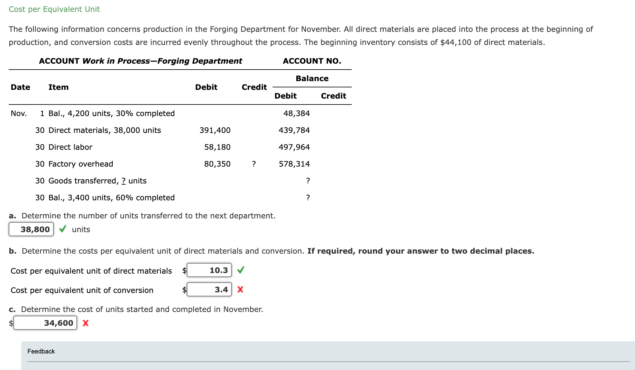 Solved Cost per Equivalent UnitThe following information | Chegg.com