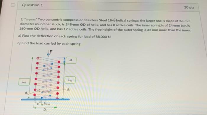 Solved Question 1 20 pts 1) * Two concentric compression | Chegg.com