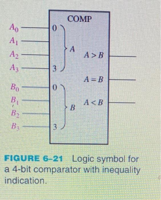 Solved 15. For each set of binary numbers, determine the | Chegg.com